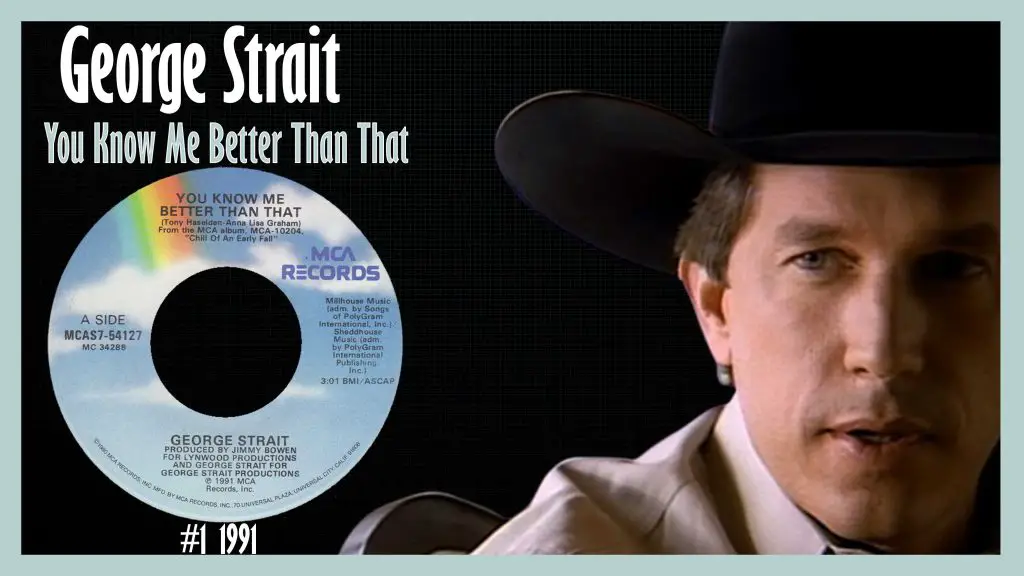 George Strait - You Know Me Better Than That